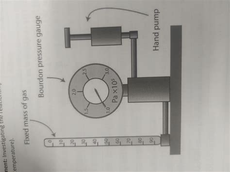 Thermal Flashcards Quizlet