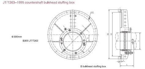 Type B Bulkhead Stuffing Box High Quality Type B Bulkhead Stuffing Box On