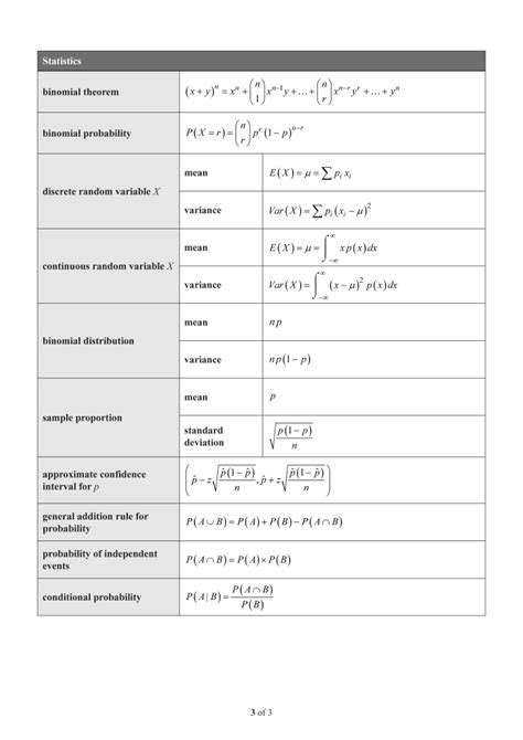 Qcaa Maths Methods 2021 Exam 1 With Solutions Au