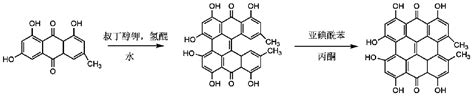 Synthesis Method Of Hypericin Eureka Patsnap
