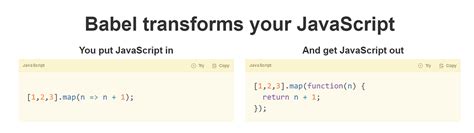 Moving To Es6 — Babel And Transpilers By Just Chris Medium
