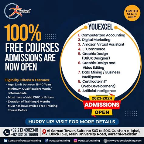Youexcel Training On Linkedin Youexcel Freetraining Jobskills Youthempowerment