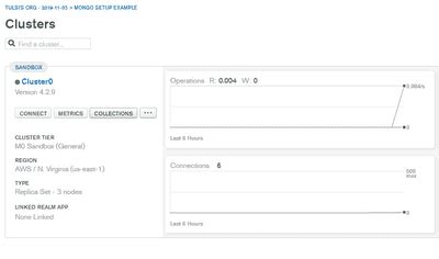 How To Setup Mongodb With Node Js And Express The Wirescript