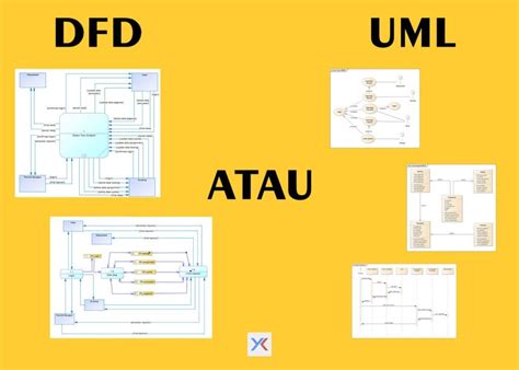 Perbedaan Uml Dan Erd Dari Berbagai Faktor Dan Kegunaannya