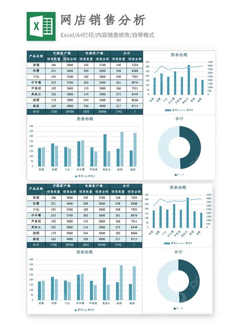 Excel Chart Of Online Store Sales Analysis Template Download On Pngtree
