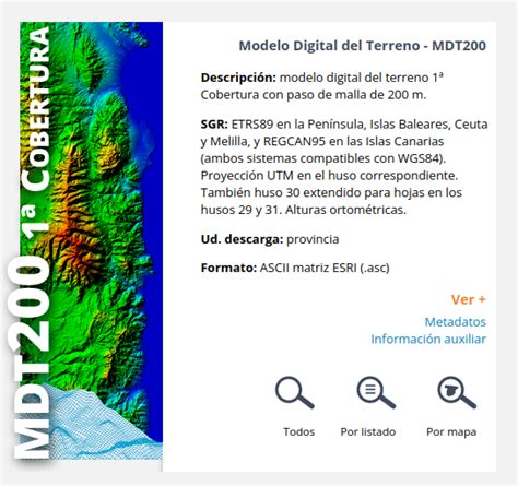 Blendergis 3d Modelling In Blender With Geographical Information The