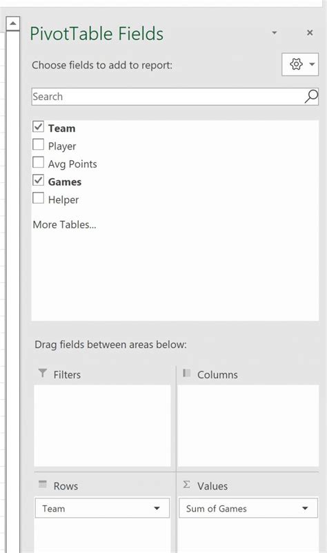 excel how to calculate a weighted average in pivot table