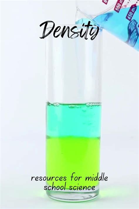 Density Activities For Middle School Science Students Artofit