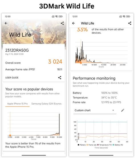 Đánh Giá Chi Tiết Xiaomi Redmi Note Pro G sau gần năm