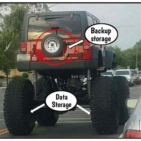 Maryam Khadivian On Linkedin 😂😃