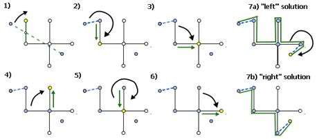 Java Attach The Snapshot Version Name With The Jar File Stack Overflow