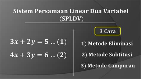Persamaan Linear Menyelesaikan Soal Satu Dan Dua Variabel Inca