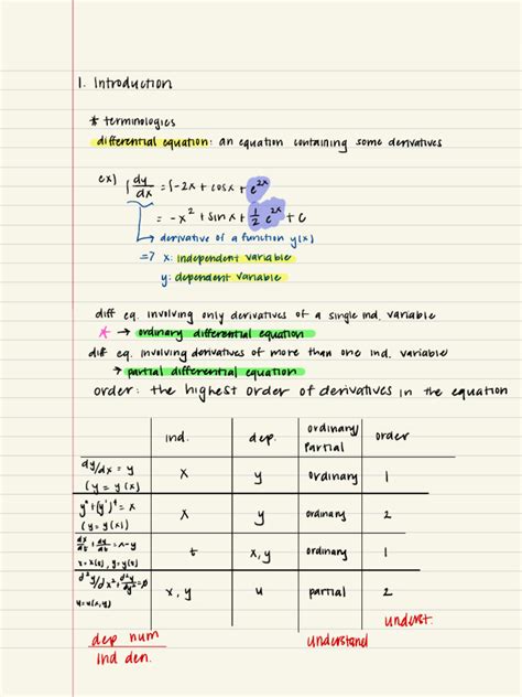 Diff Equations Lecture 1 Pdf Derivative Mathematical Objects