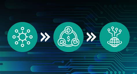 How To Guide Straight Through Processing Ftni