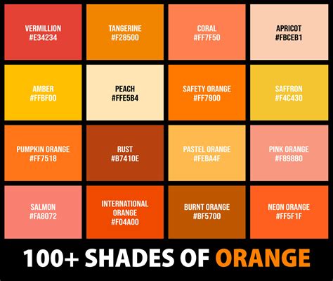 100 Shades Of Orange Color Names Hex Rgb And Cmyk Codes Creativebooster