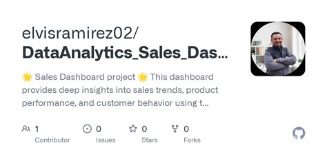 Github Elvisramirez02dataanalyticssalesdashboard 🌟 Global Superstore Sales Dashboard 🌟