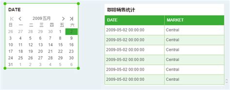制作可视化报告 过滤数据 使用日期过滤组件 单个日期过滤筛选数据