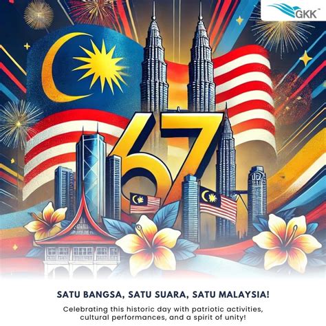 Kiran Raj Torai Raja On Linkedin Happy 67th Independence Day 🎊😊