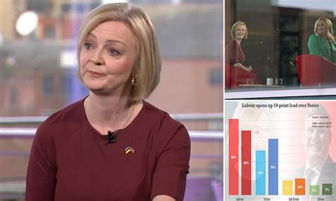 Truss Warns Tories Not To Retreat To Status Quo After Markets
