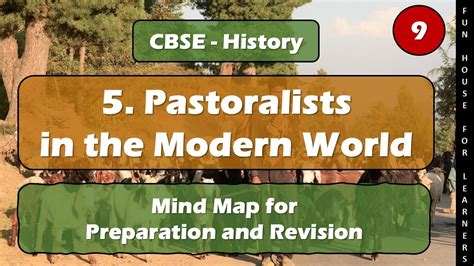 Pastoralists In The Modern World Mind Map Cbse Class 9 History Ch