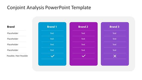Conjoint Analysis Powerpoint Template