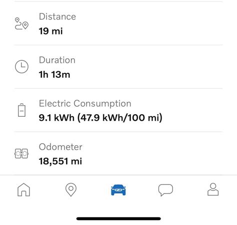 Electric Consumption Mismatch Between Car And App Volvo Xc40 Forum