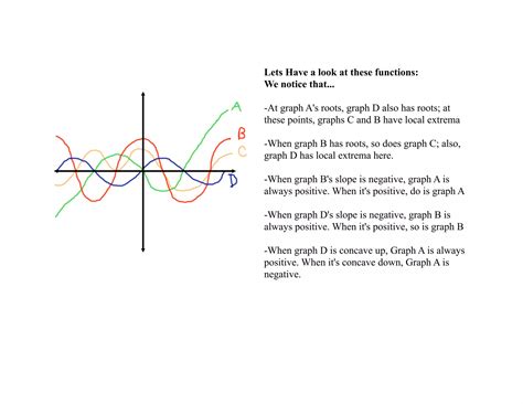 Derivative Assignment Pdf