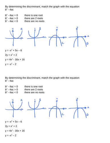 Discriminant Maths Short Worksheet Teaching Resources