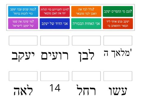 יעקב ורחל Match Up