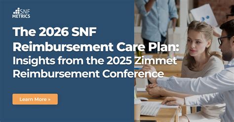 The Snf Reimbursement Care Plan [2026 Edition]