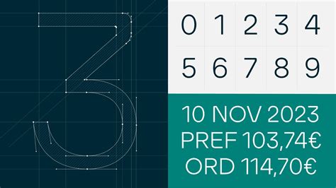 If Design The Group A Custom Typeface For Volkswagen Group