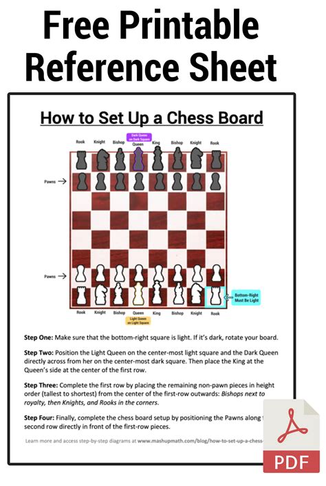 Chess Board Layout Diagram