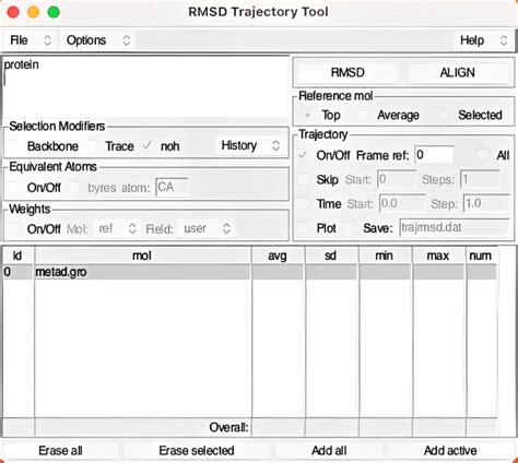 a step by step guide to rmsd analysis with vmd compchems