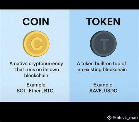 Back To Basics Coin Vs Token In Crypto Lingo In The Cry Blcvkman