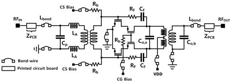 Design Techniques For Wideband Cmos Power Amplifiers For Wireless