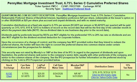 Comparing Pennymac Pfd C And Its New Note Seeking Alpha