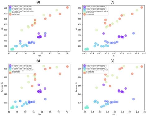 Machine Learning And Knowledge Extraction An Open Access Journal From