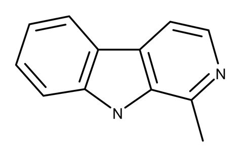 Harmane Psychedelic Science Review