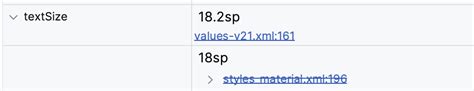 Alertdialog Materialalertdialog Has Wrong Title Textsize · Issue