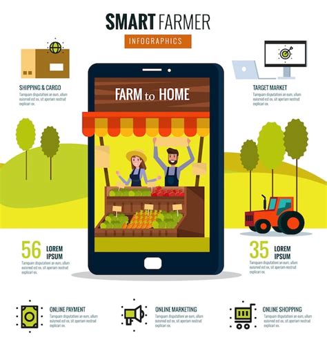 Agricultural E Commerce Map Images Free Download On Freepik