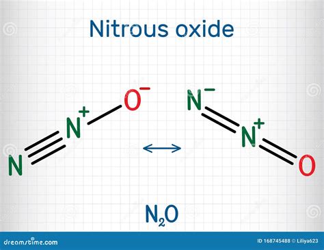 Nitrous Oxide Structure