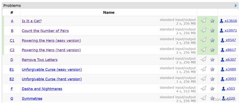 Codeforces周赛div3855记录codeforces Div3 Queue Csdn博客