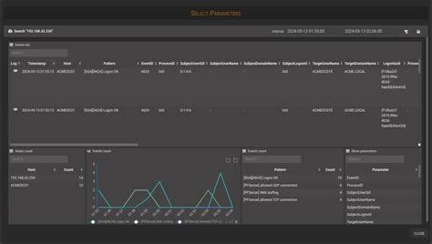 Class Pattern Analysis SGBox Next Generation SIEM SOAR