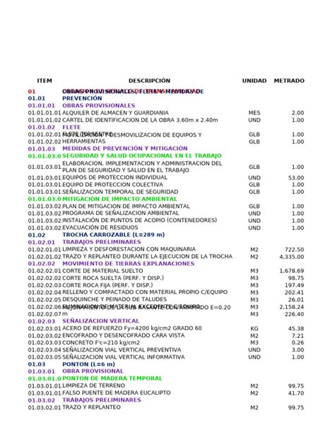 Partidas Pdf Hormigón Ingeniería Mecánica