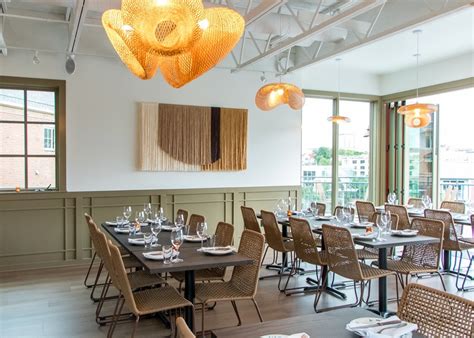 Rdd New Notable Avli Milwaukee