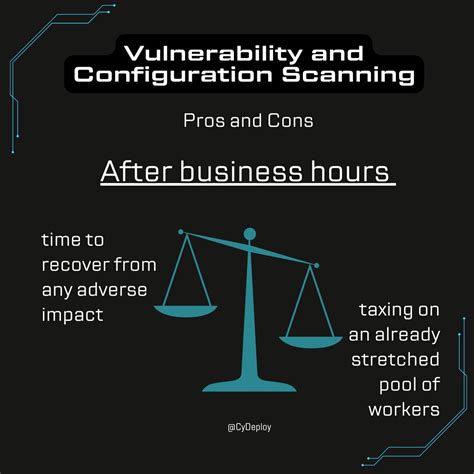 Vulnerabilities Scanning Configurations Tina W