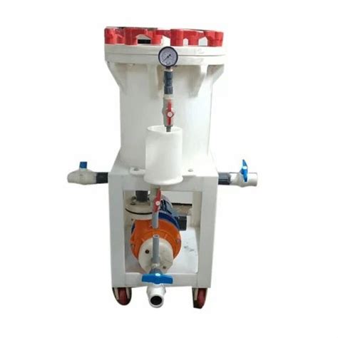 Manual Polypropylene Plates Filter Machine At ₹ 28000piece In Mumbai