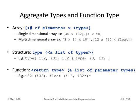 Ppt Tutorial For Llvm Intermediate Representation Powerpoint Presentation Id 6759716