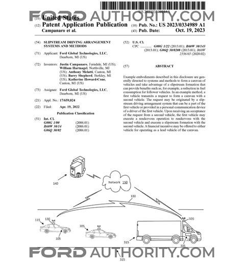 Future Ford Vehicles Could Automatically Engage In Drafting