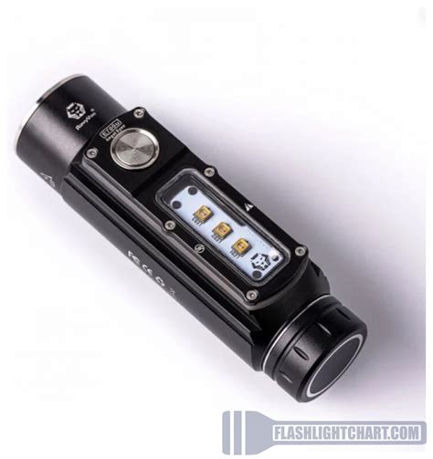Rovyvon Angel Eyes E700u Flashlight Review Pros And Cons